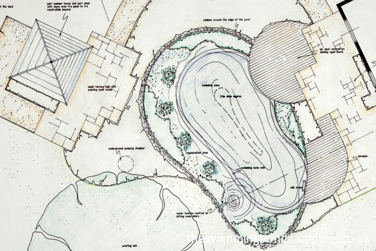 Design & Build | The Swimming Pond Company Ltd.